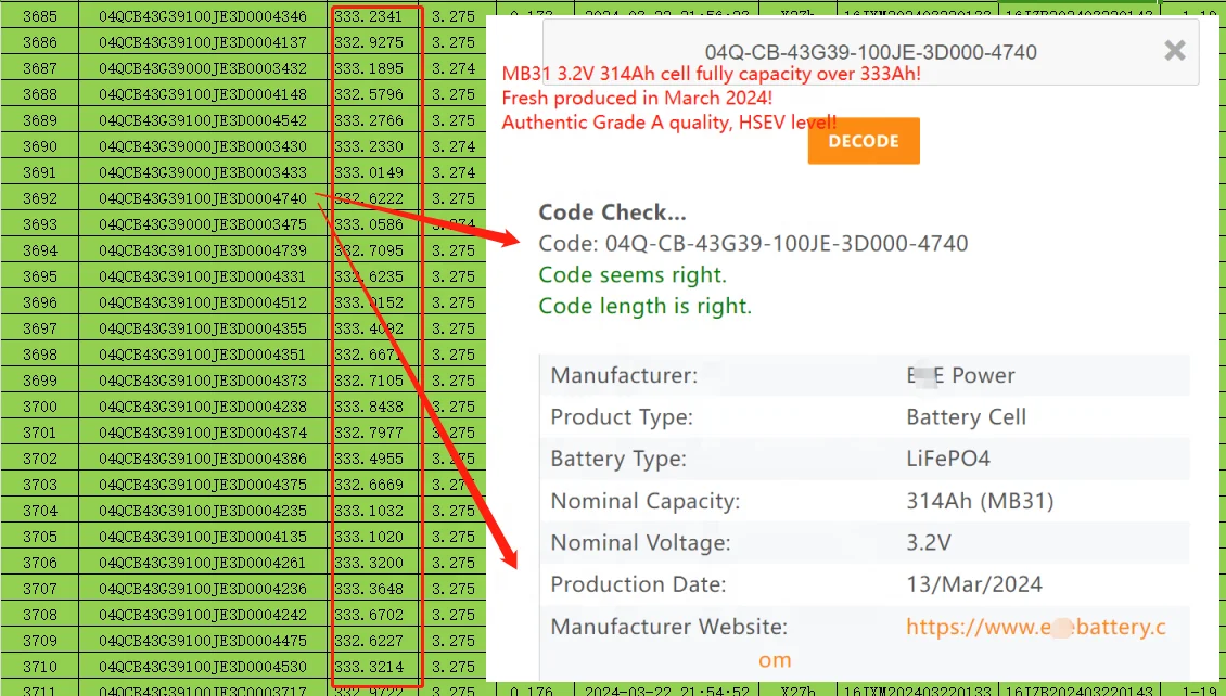 HSEV MB31 Cells - 314ah Lifepo4 Battery with 8000 Cycles