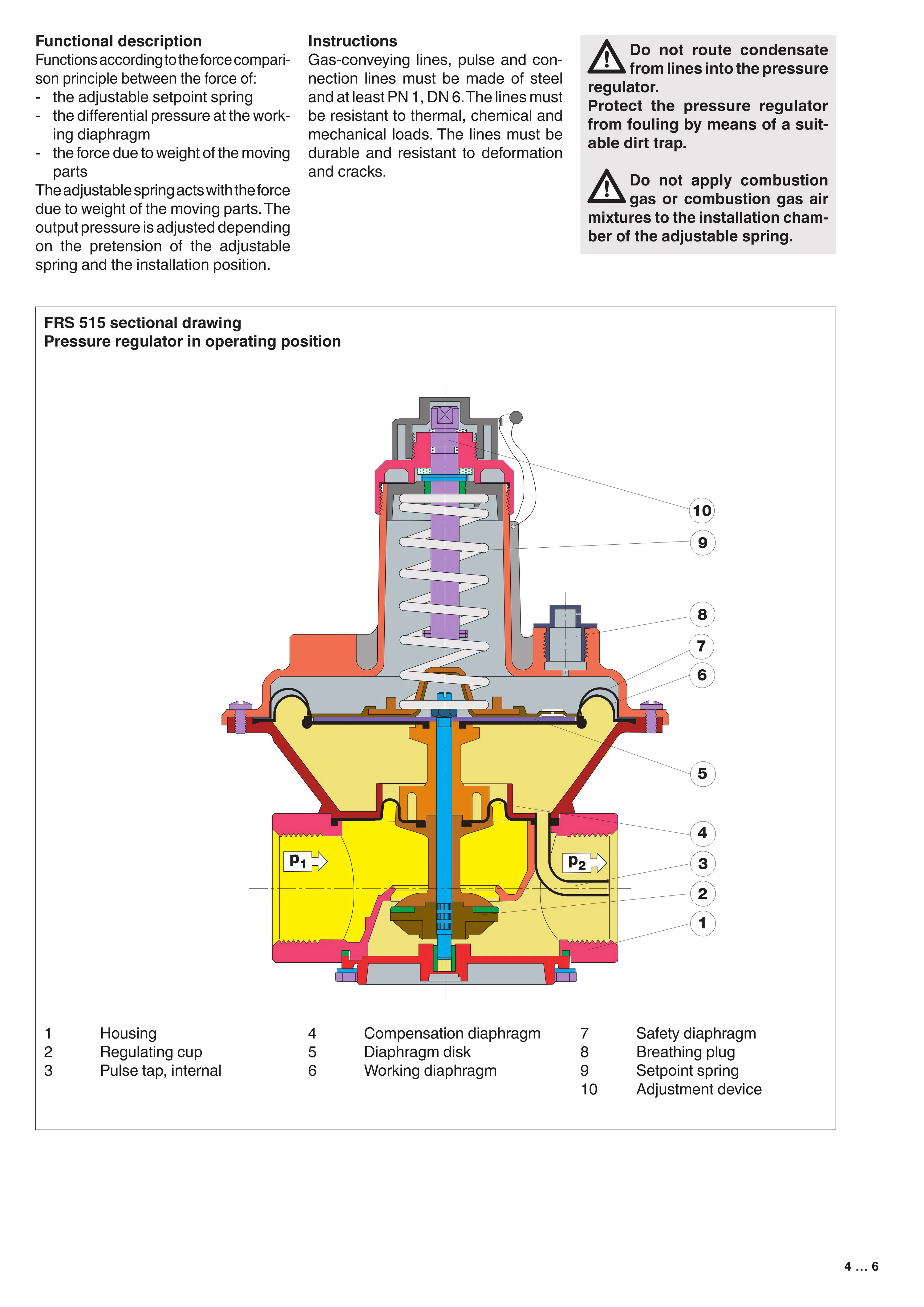 DUNGS Pressure Regulator FRS Series Flange Connection FRS5065| Alibaba.com