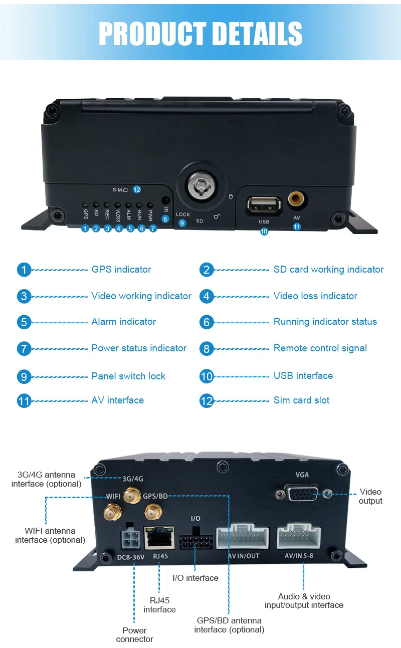 Caredrive Smart Key Passive Keyless Entry 1080p Car Dvr Dual Lens 8ch ...
