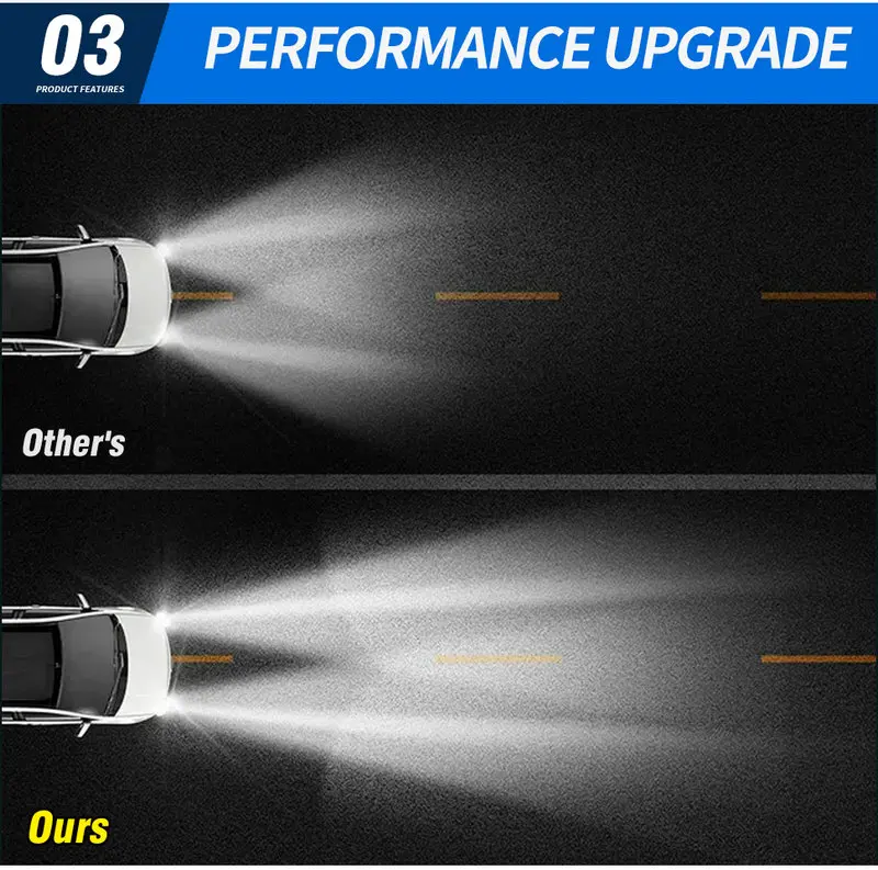 2022 Y6 Mini Lens Car Lamp Intelligent Mini H7 Led Lens Bi-lenses For ...