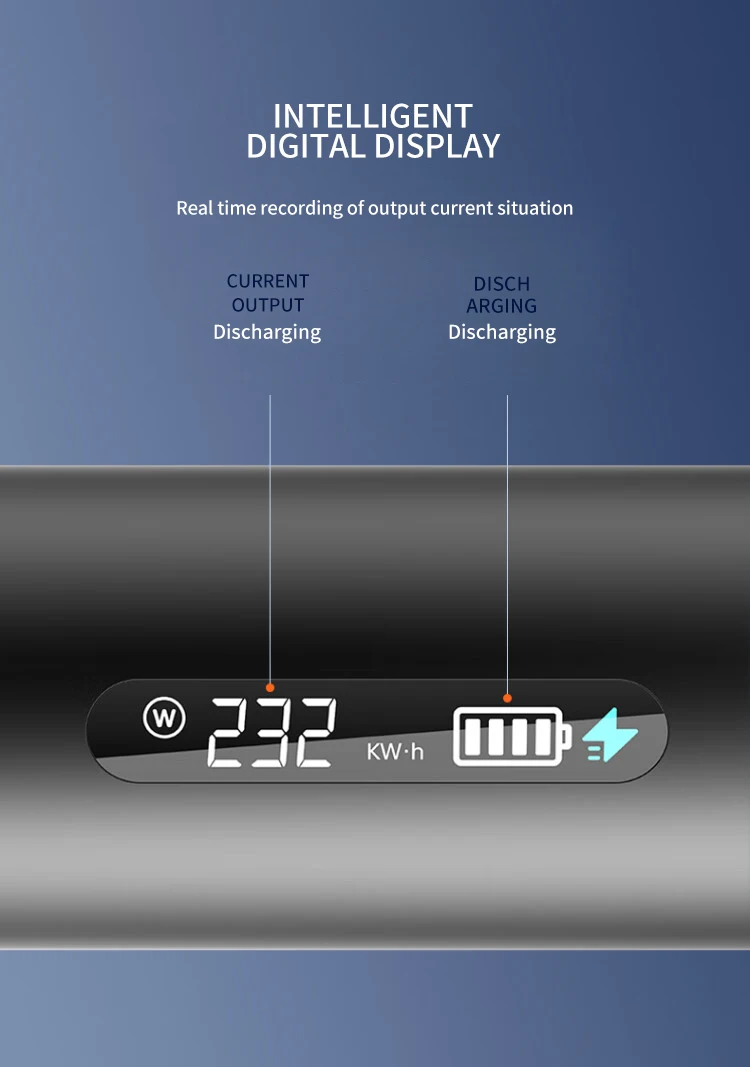 V2l Adapter Vehicle-to-load Mg Zs Ev Ioniq 5 Kia 6 Byd Neta V2l Adaptor ...