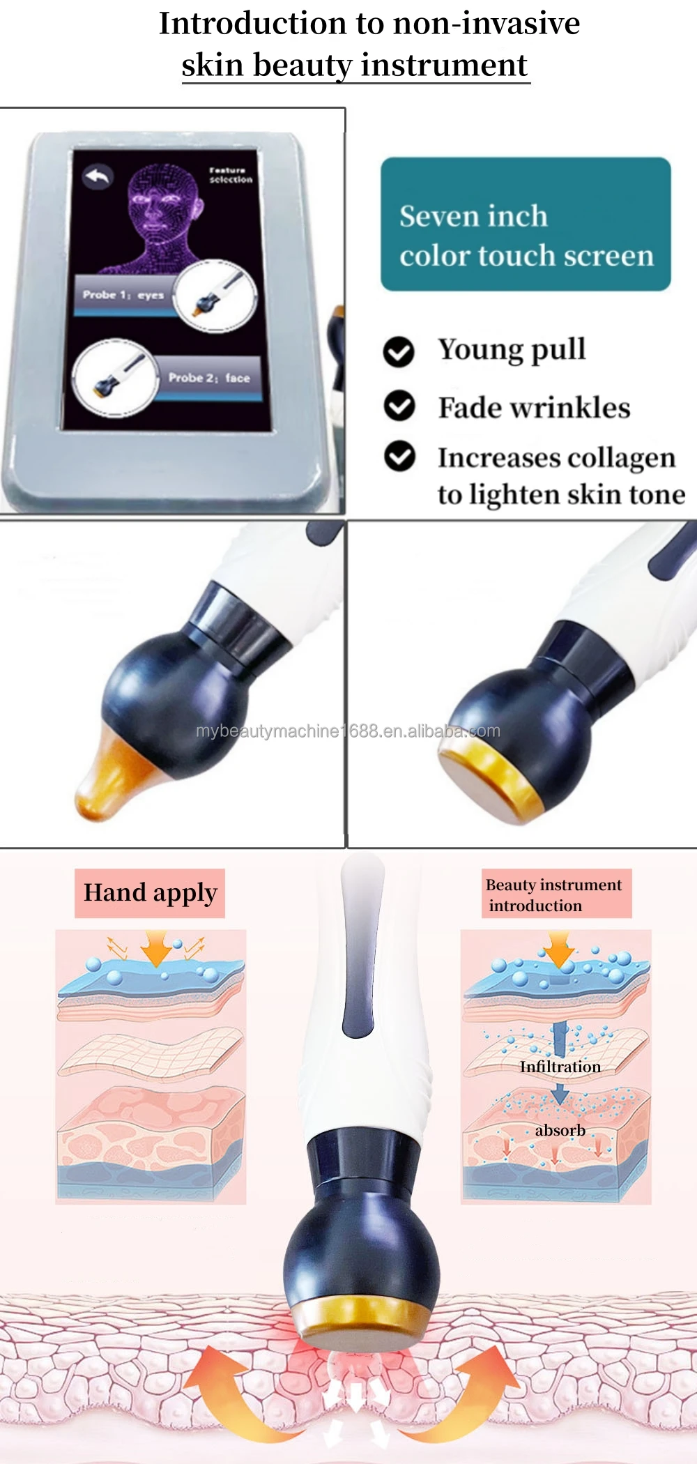 2in1 Heat Rf Skin Firming Eye Lift Rf Face Machine - Buy Radio ...