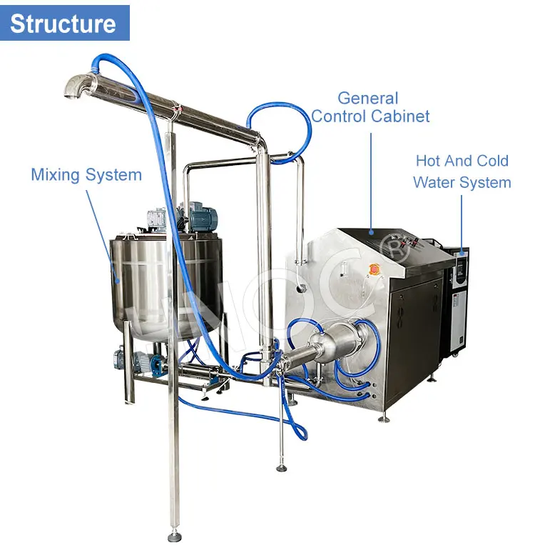 HNOC Whipping Cream Mixer Machine Marshmallow Inflator Cake Cream ...