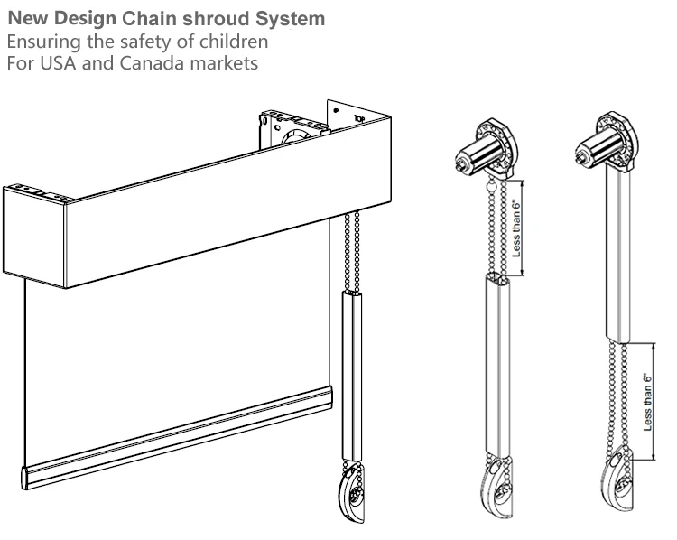 Waterproof Transparent Vinyl Print Jute Indoor Blackout Cassette Window ...