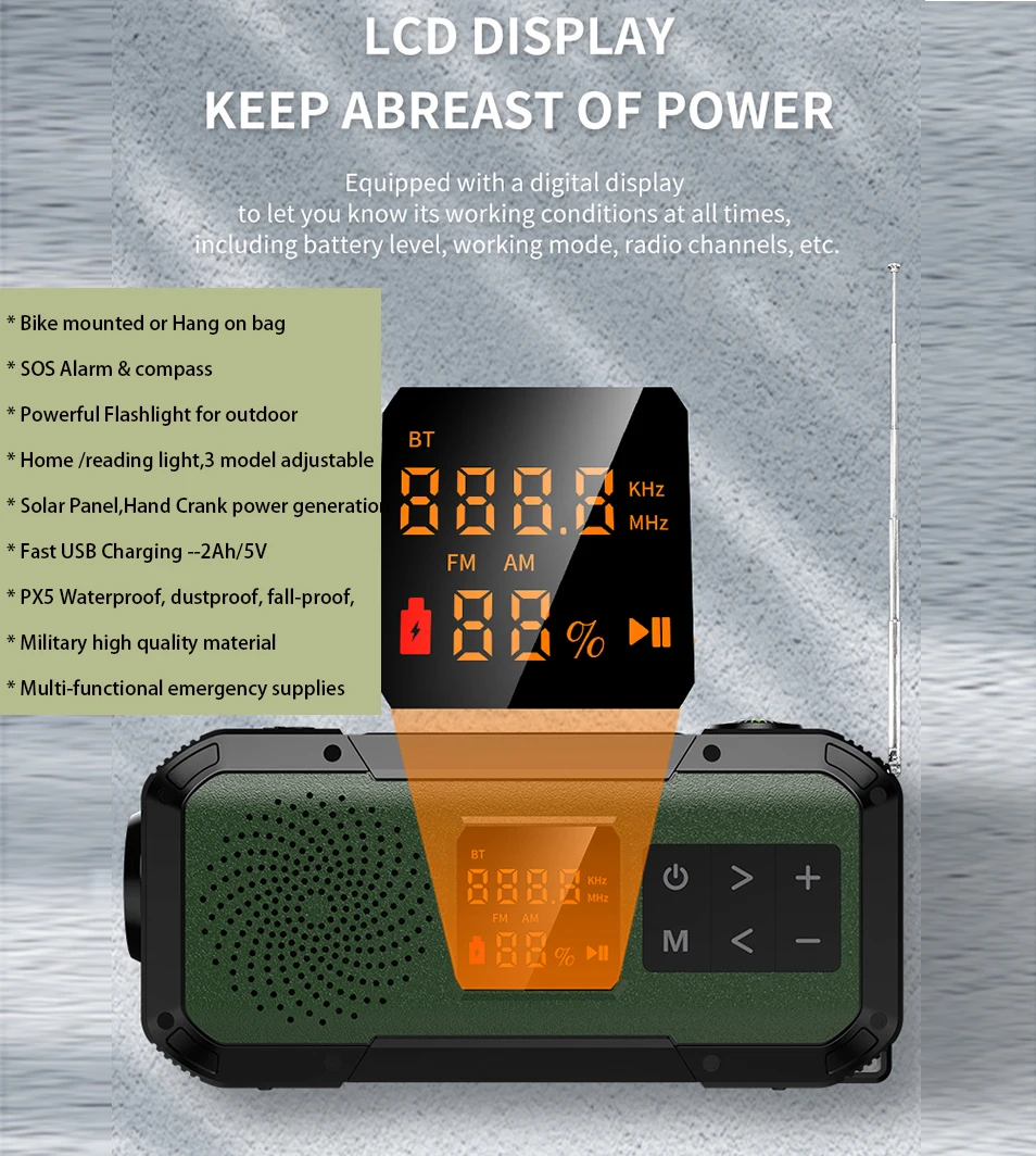 Alibaba.com: AM DRM Radios Retro Portable BT Speaker with Solar ...