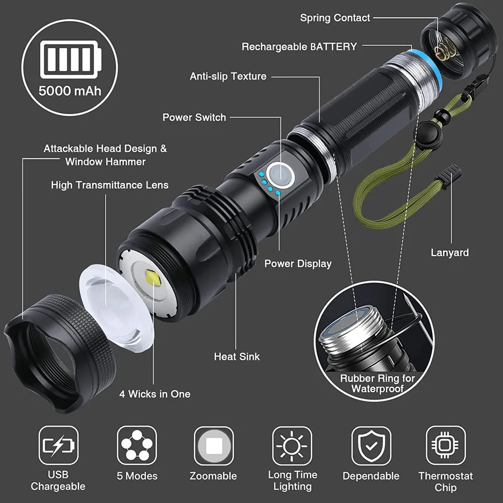 100000 Lumen Tactical Flashlight - Bright, Waterproof, and Durable