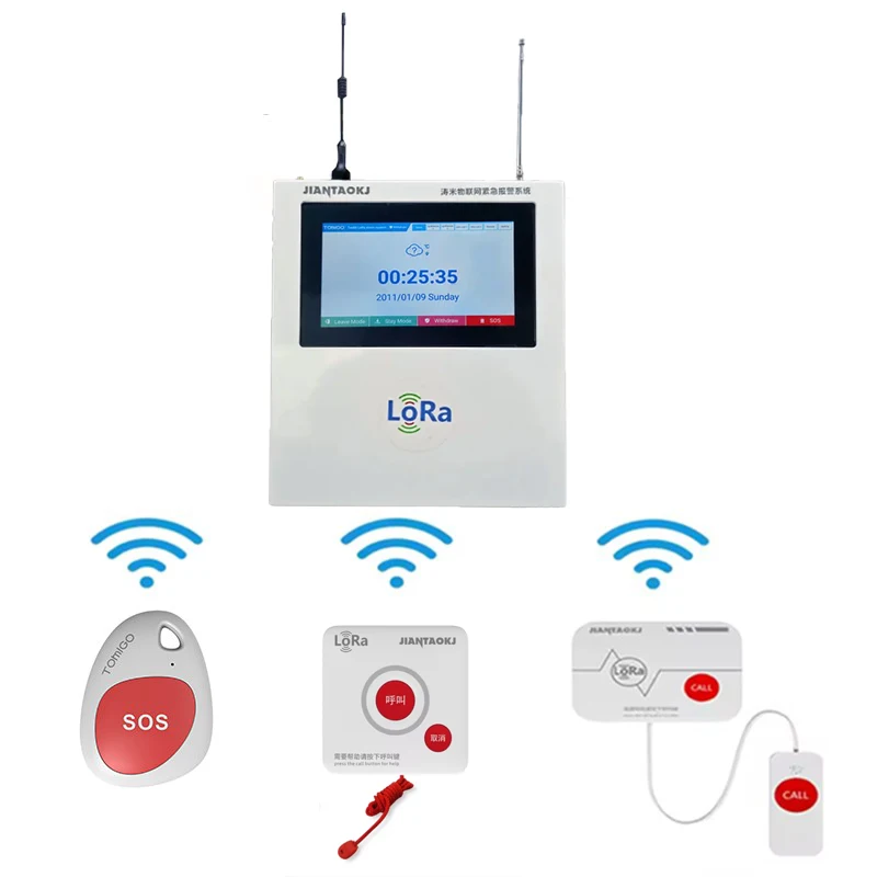 G101l Long Distance Wifi Touch Screen Medical Alert Nurse Intercom Call ...