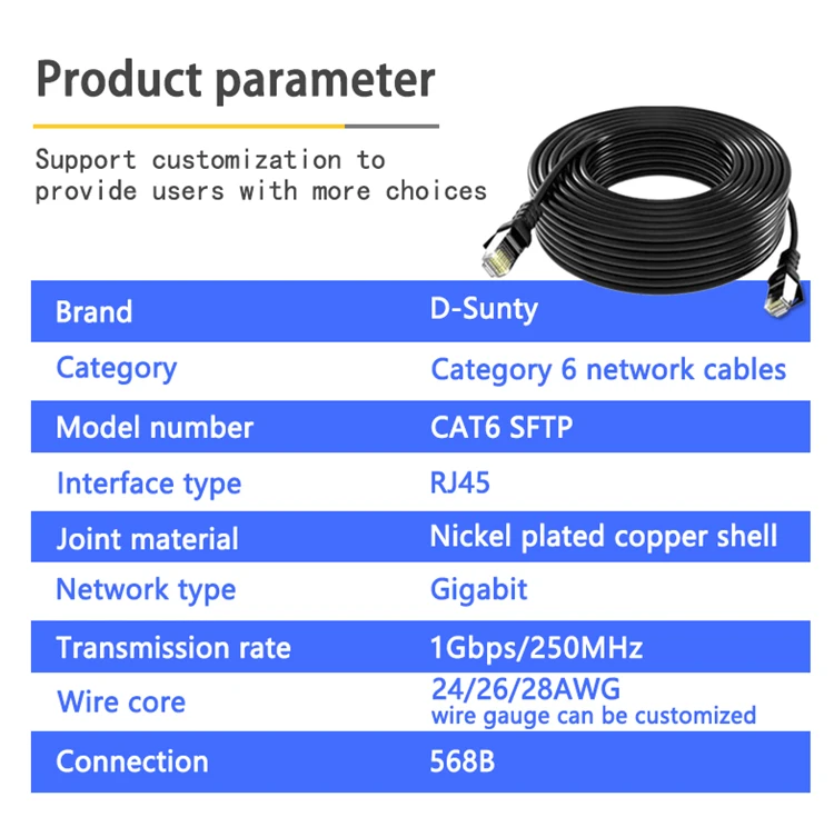 Outdoor Cat6a Waterproof Short Rj45 Patch Cable Sftp Shielded Ethernet ...