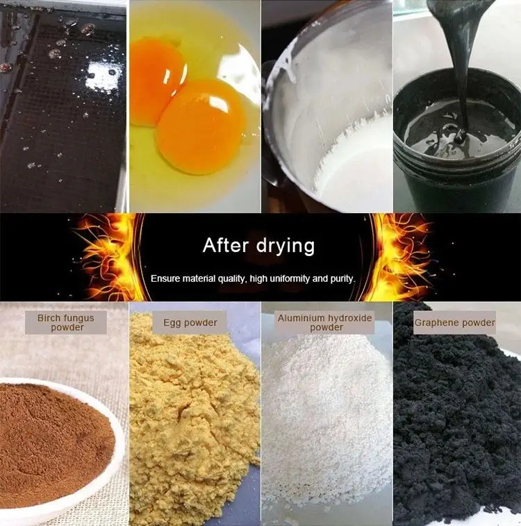 2L Lab Spray Dryer With Explosion Proof Motor for Solvent| Alibaba.com