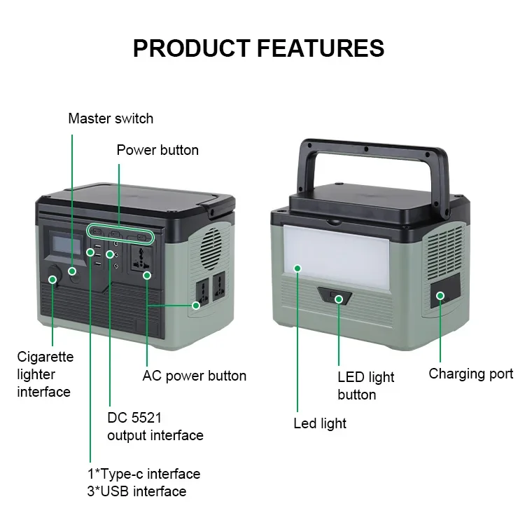 2000 Watts Portable Power Station 2000w Solar Generator 2000wh Backup ...