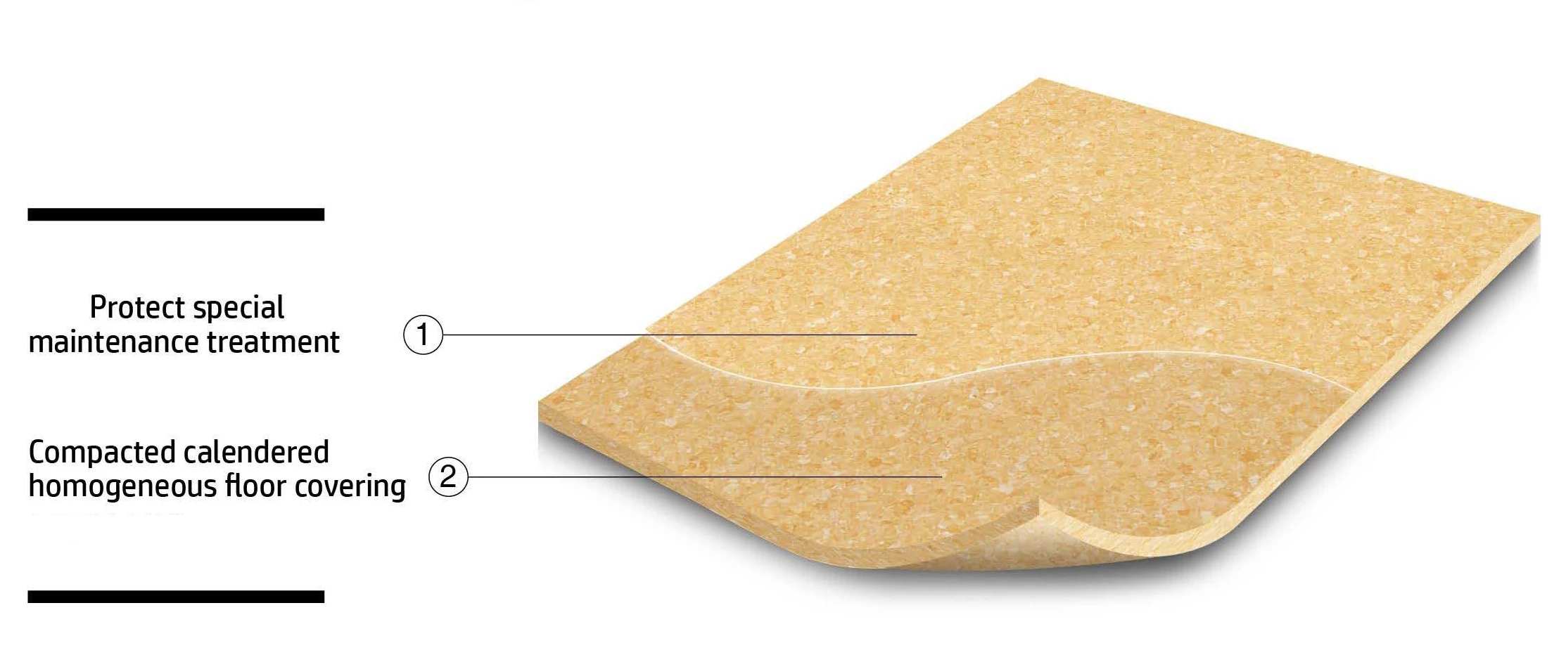 Anti Bacteria 2 Mm 3mm Thick R9 R10 Anti-slip Homogeneous Pvc Vinyl ...