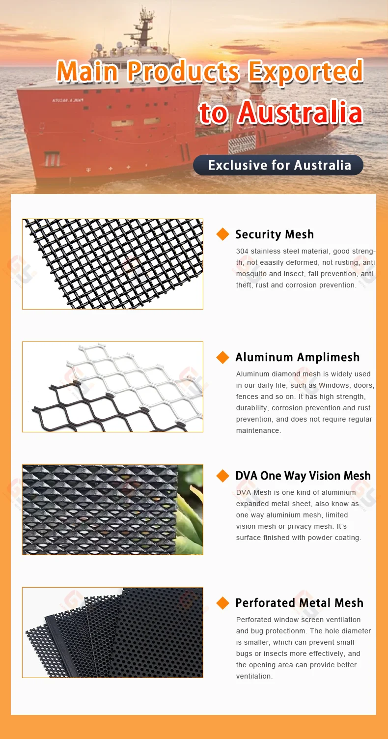 Rain Screen Mesh/Australia Expanded Aluminum DVA Mesh With Anti-rain ...