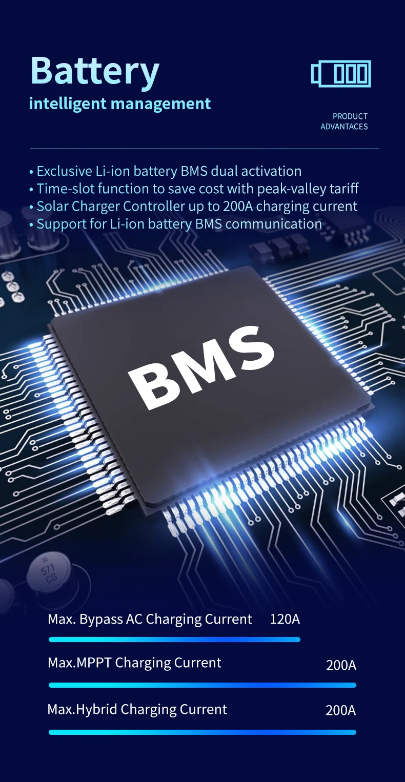 Reach Power 10KW Solar Hybrid Inverter - Efficient & Reliable