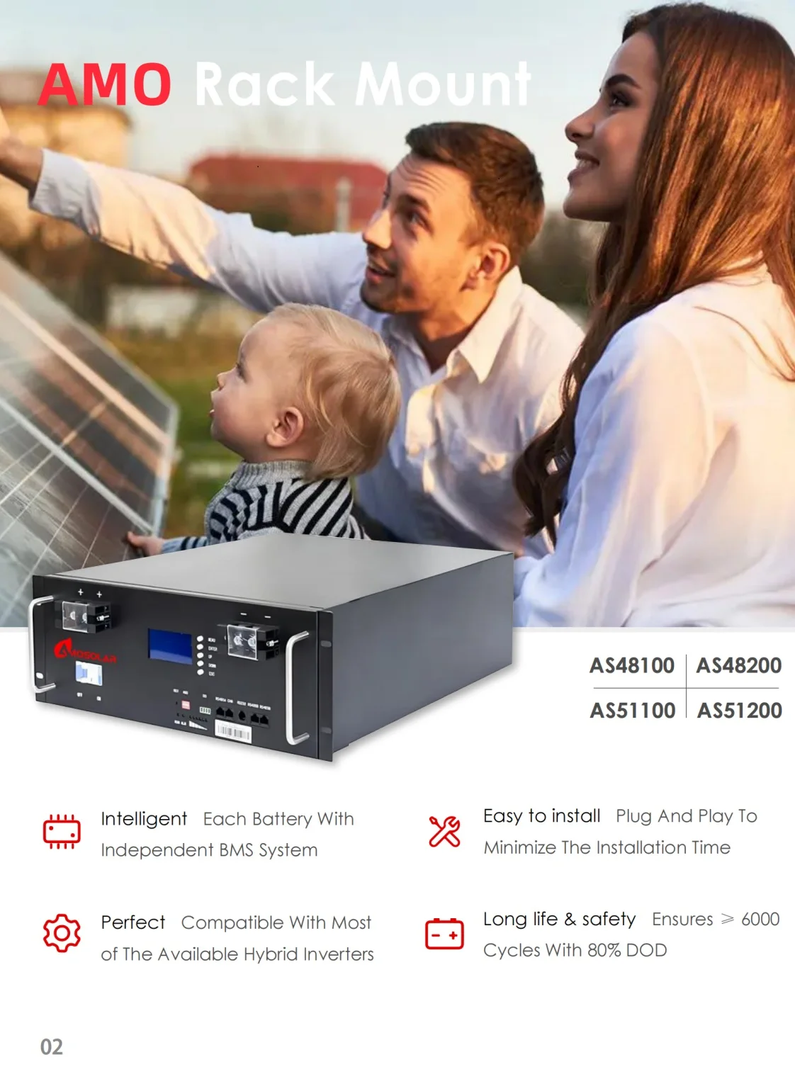 Rack Mounted Lithium Ion Batteries 48v 100ah 200ah Grade A Lifepo4 ...