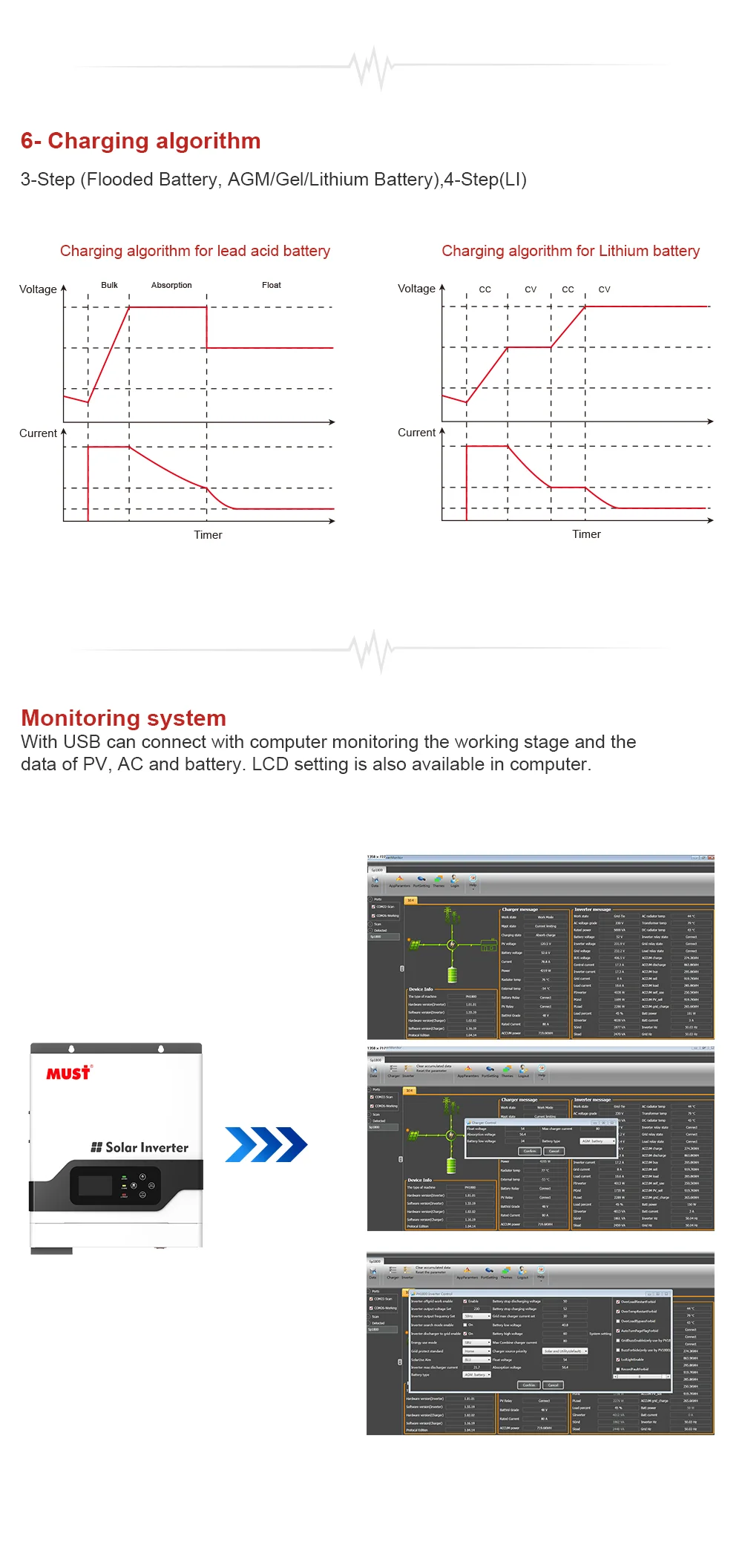 MUST Solar Inverter - 3KW off-Grid Hybrid Inverter System