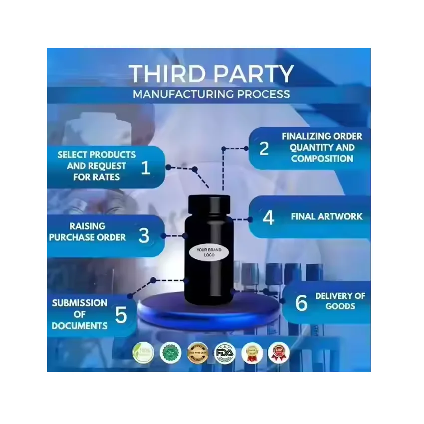 Alibaba.com: Thunder God Vine Root Extract Powder 100% Tripterygium ...