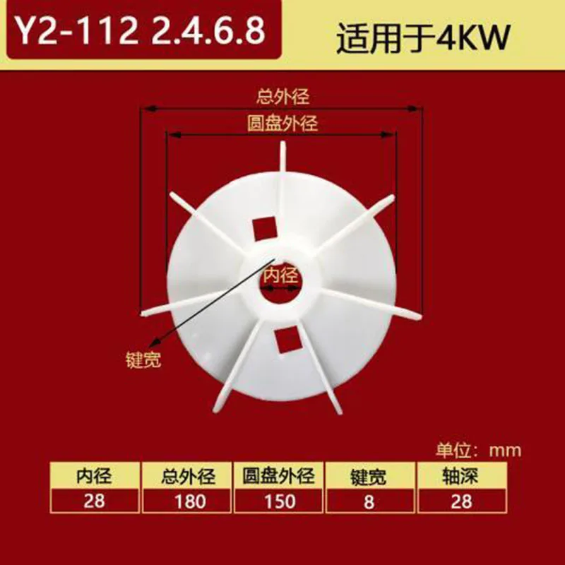 Plastic Fan Blade Electric Motor Fan Blade - 1 Year Warranty