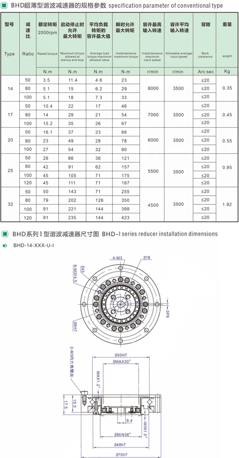 Harmonic Speed Reducer For Stepper Motor Servo Motor Bhd Series Compact ...