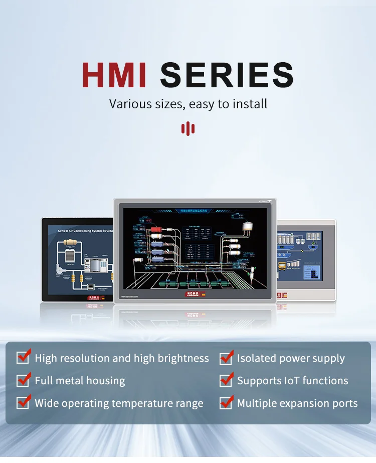 Lingchen Human Machine Interface 7" 16:9 TFT LCD Resistive Touch Screen ...