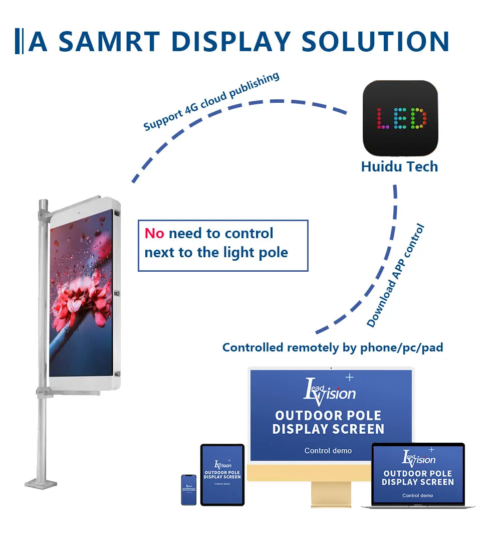 Portable Outdoor Led Signs Programmable Led Sign,Street Light Pole Led ...