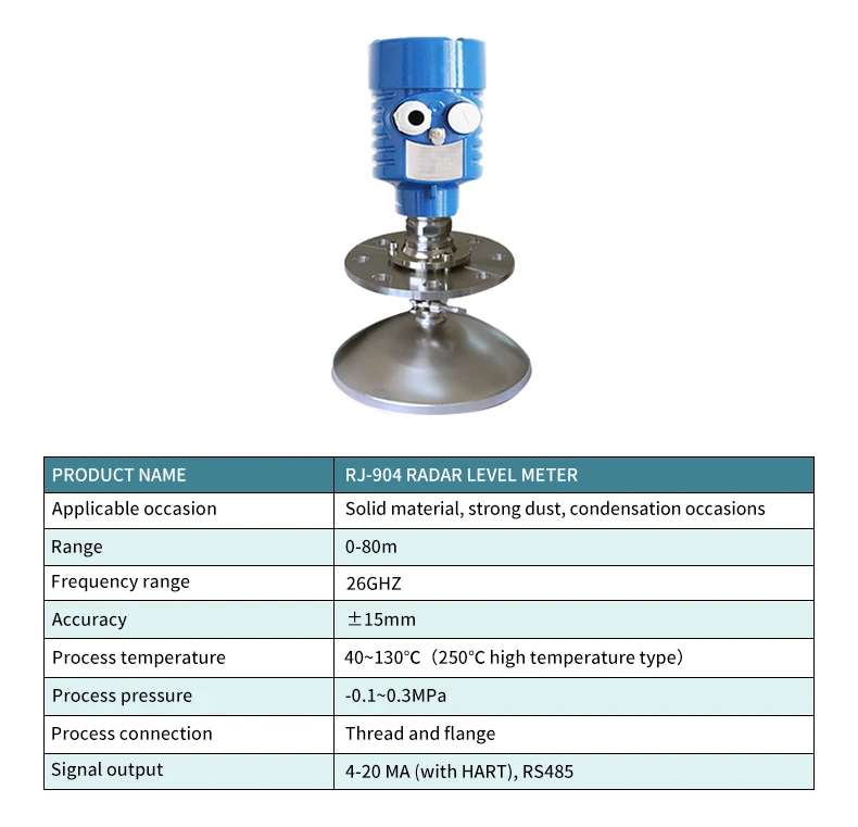 Non Contact Radar Level Transmitter 30meters Measuring Range 4-20ma ...