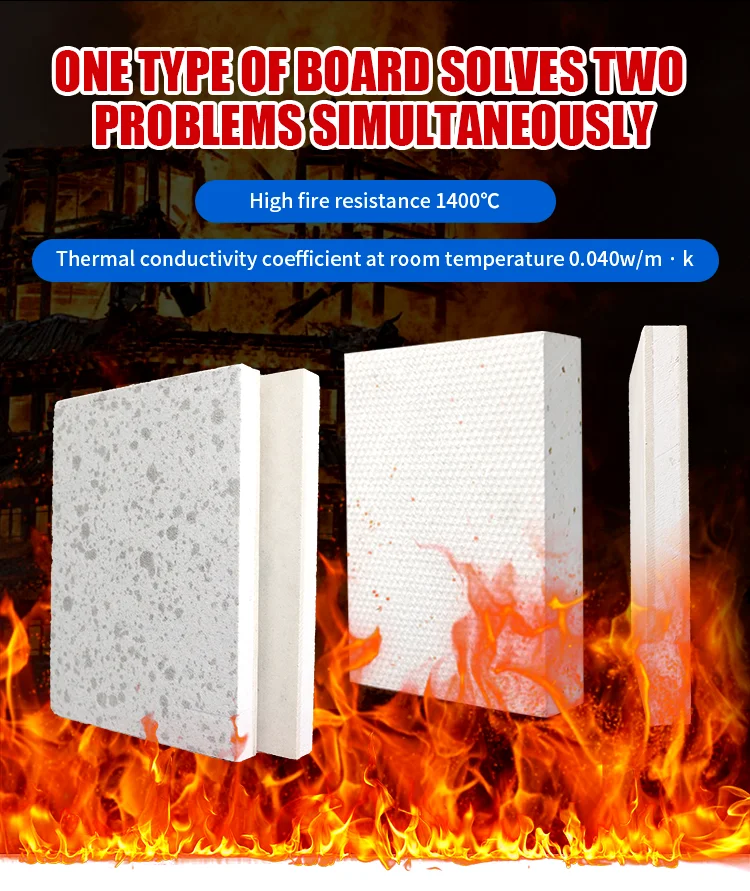 High Temperature Non Asbestos Fireproof Calcium Silicate Insulation ...