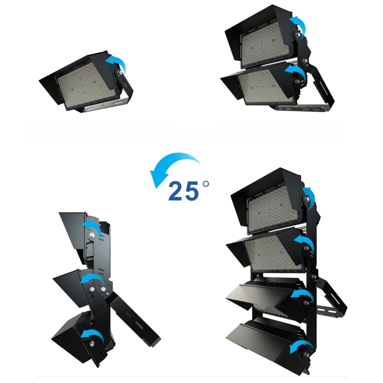 Modular LED Stadium Lights - High Efficiency & Durability