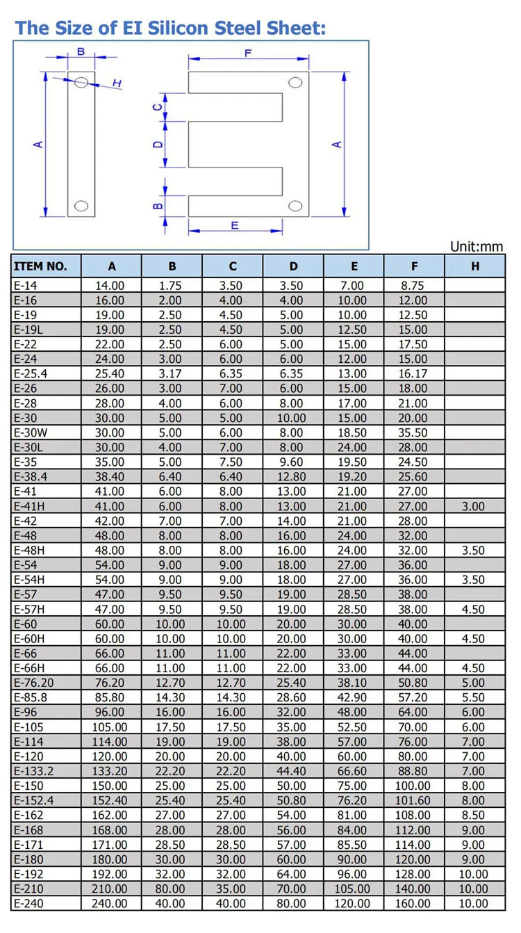 EI Magnetic Lamination Core - Low Frequency Transformers