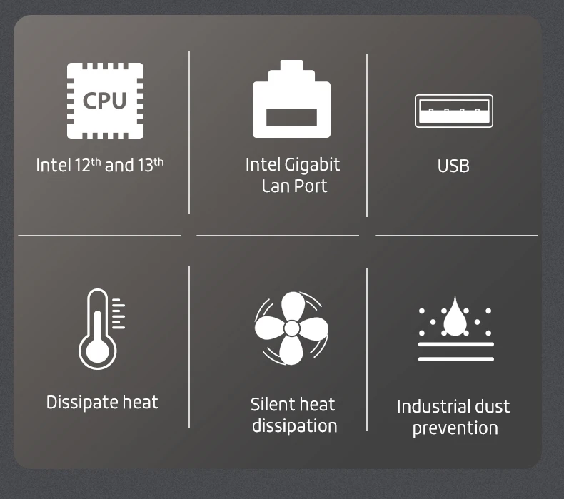 1U Rackmount Case Pfsense Firewall Computer Intel 12/13th Gen Core I5 ...