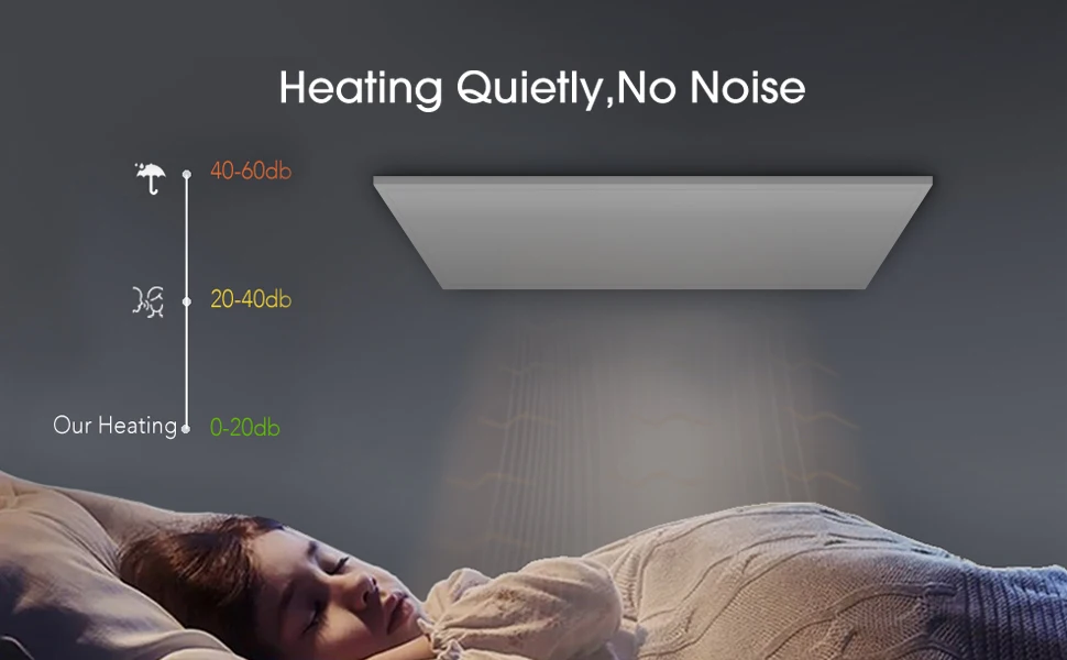 700W Far Infrared Panel Heater - Efficient & Versatile Heating