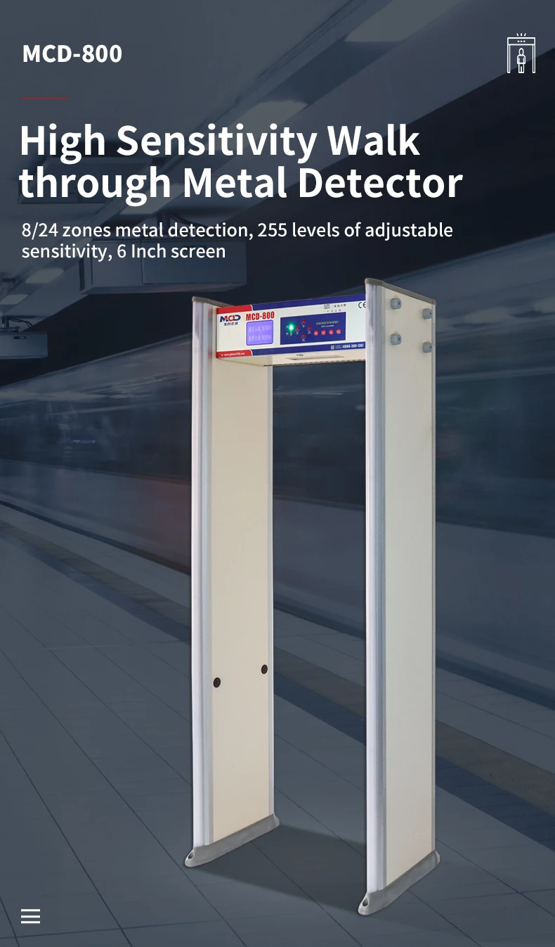 Multi Zones Walk-through Door Metais De Frame 6 Zones Security Walk ...