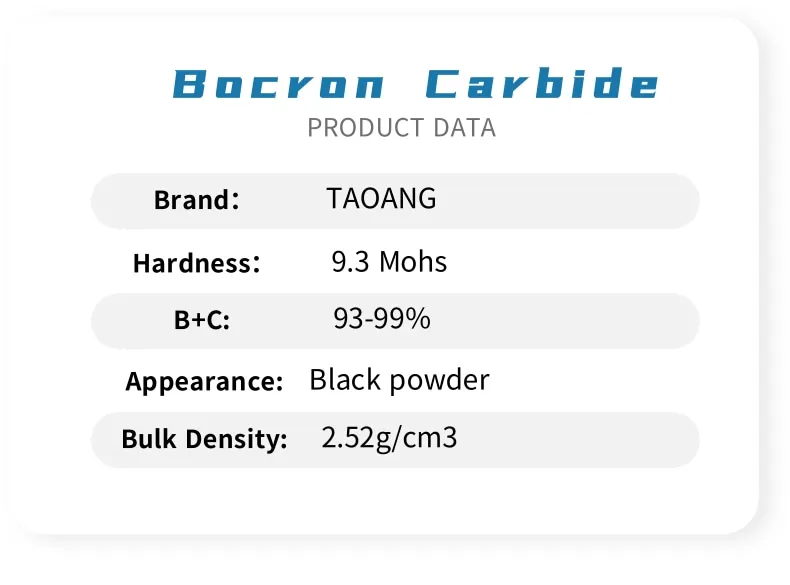 B4c Boron Carbide Powder 10um 25um 100 Mesh 200 Mesh B4c Powder - Buy ...