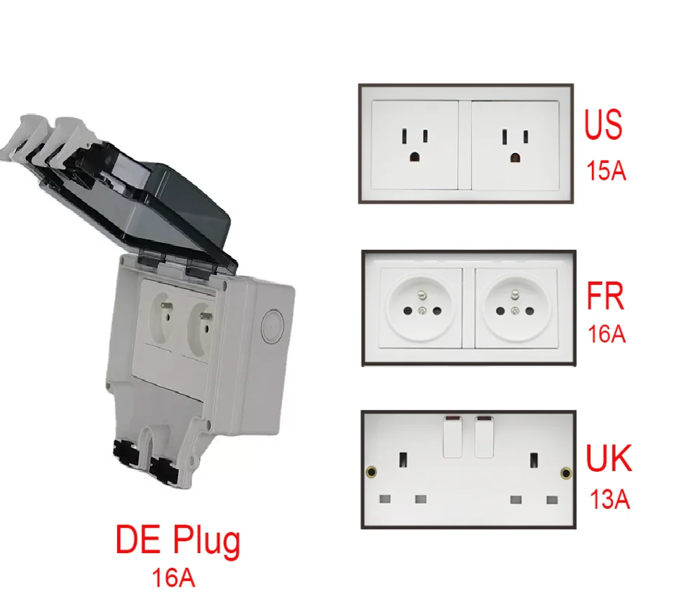 IP68 Weatherproof Socket Switch - Outdoor Safety Wall Outlet