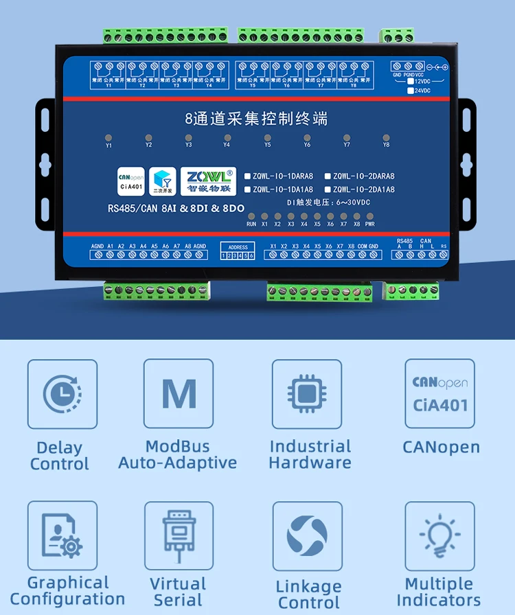 8-Channel Programmable I/O Controller with RS232/RS485/CAN Ports ...
