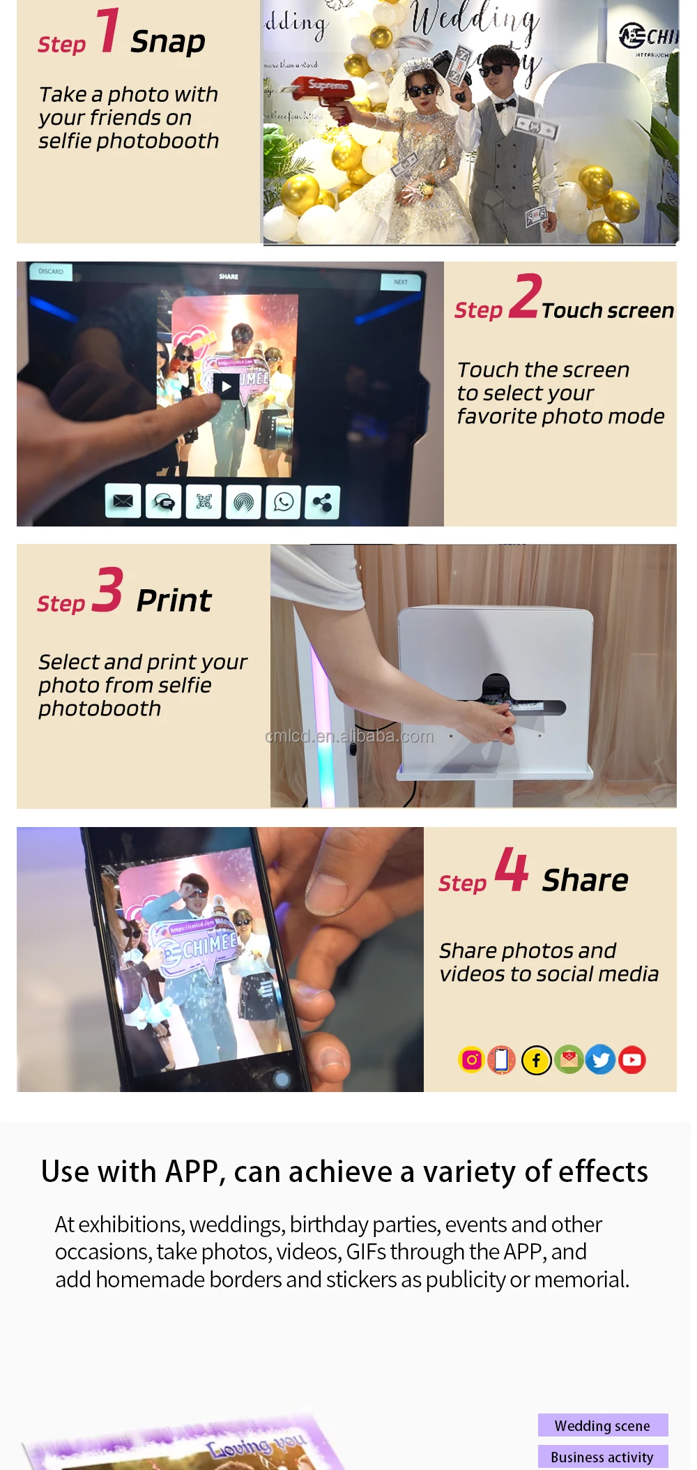 Guac and Chips photo booth horizontal version DSLR camera iPad ...