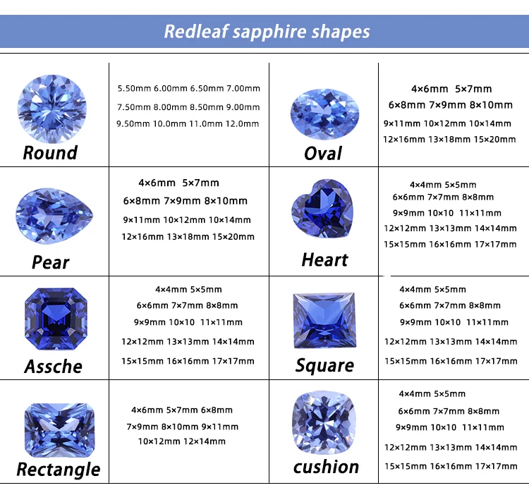 Redleafgems Natural Stone Oval Shape Cabochon Cut Hot Sell Yellow Amber ...