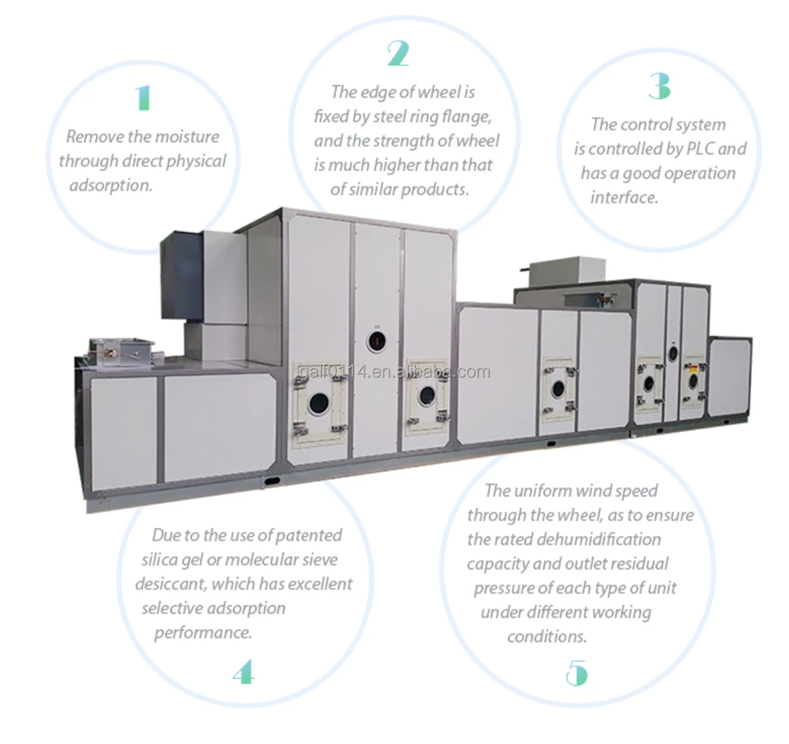 Hvac System Modular Ahu Air Handling Unit Dehumidifier - Buy Moisture ...