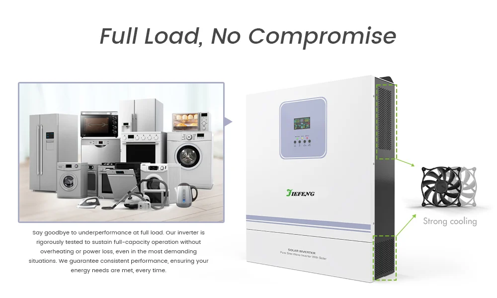 240v Ac Split Phase Inverter Solar Power Inverters Solar Inverter ...