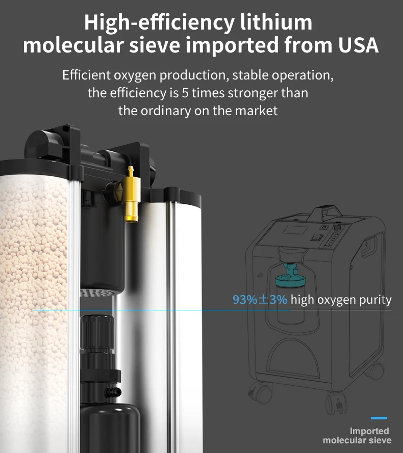 Micitech New Design Hospital Equipment Home Oxygen Machine 15 Liter 15l ...