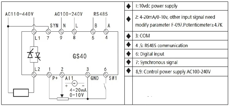 Thyristor Heater Controller - 40A, 50A AC 220V Power Regulation