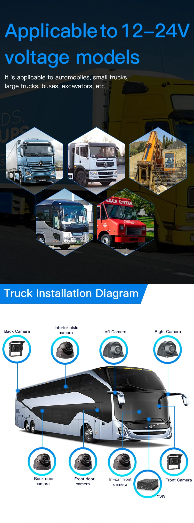 School Bus Truck Support 2tb Hdd 1080p Dvr Camera System 8ch Ahd Mdvr ...