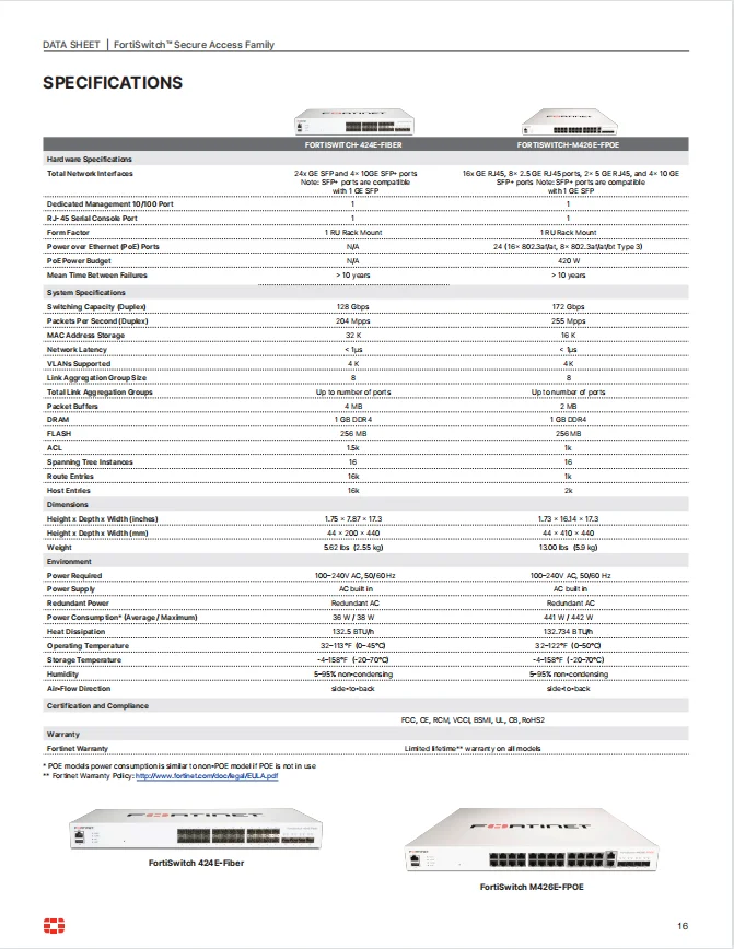 富通FS-424E-FIBER层2/3富通兼容PoE + 或24x7软件许可证富通原装全新| Alibaba.com