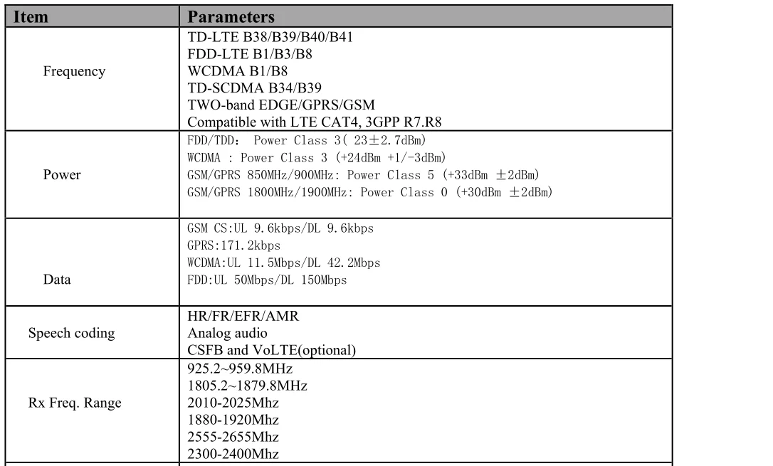 4G LTE Fixed Wireless Desktop Phone with Wifi Hotspot/sim