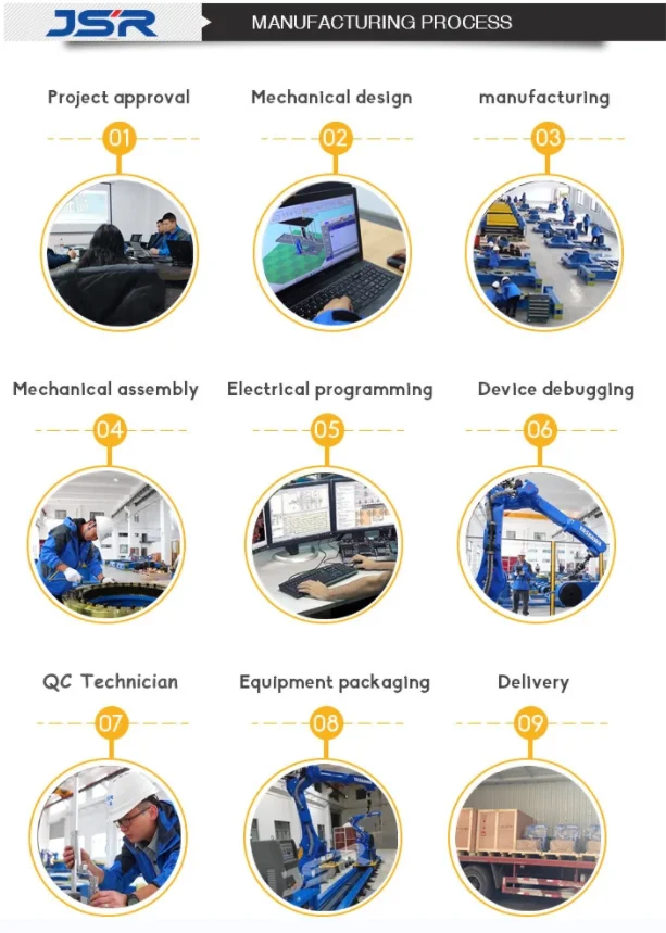 Robot Ground Track - Enhance Reach & Efficiency with JSR