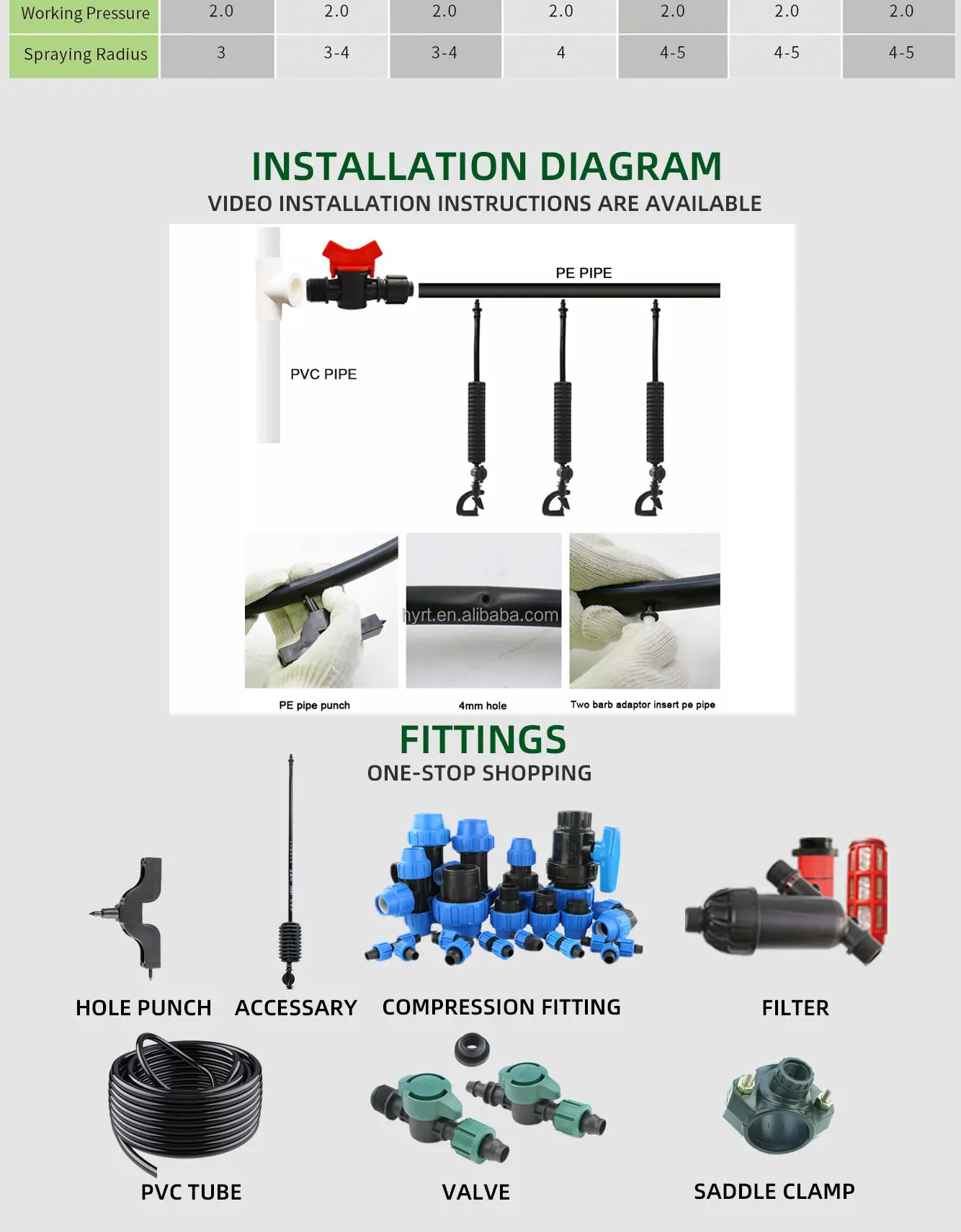 Irrigation Sprinkler - Efficient Overhead Misting System