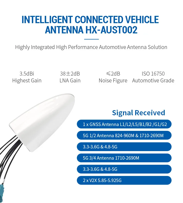 Harxon Manufacture Shark Fin Antenna Gps Lte Mimo Fm Am Antenna Car ...
