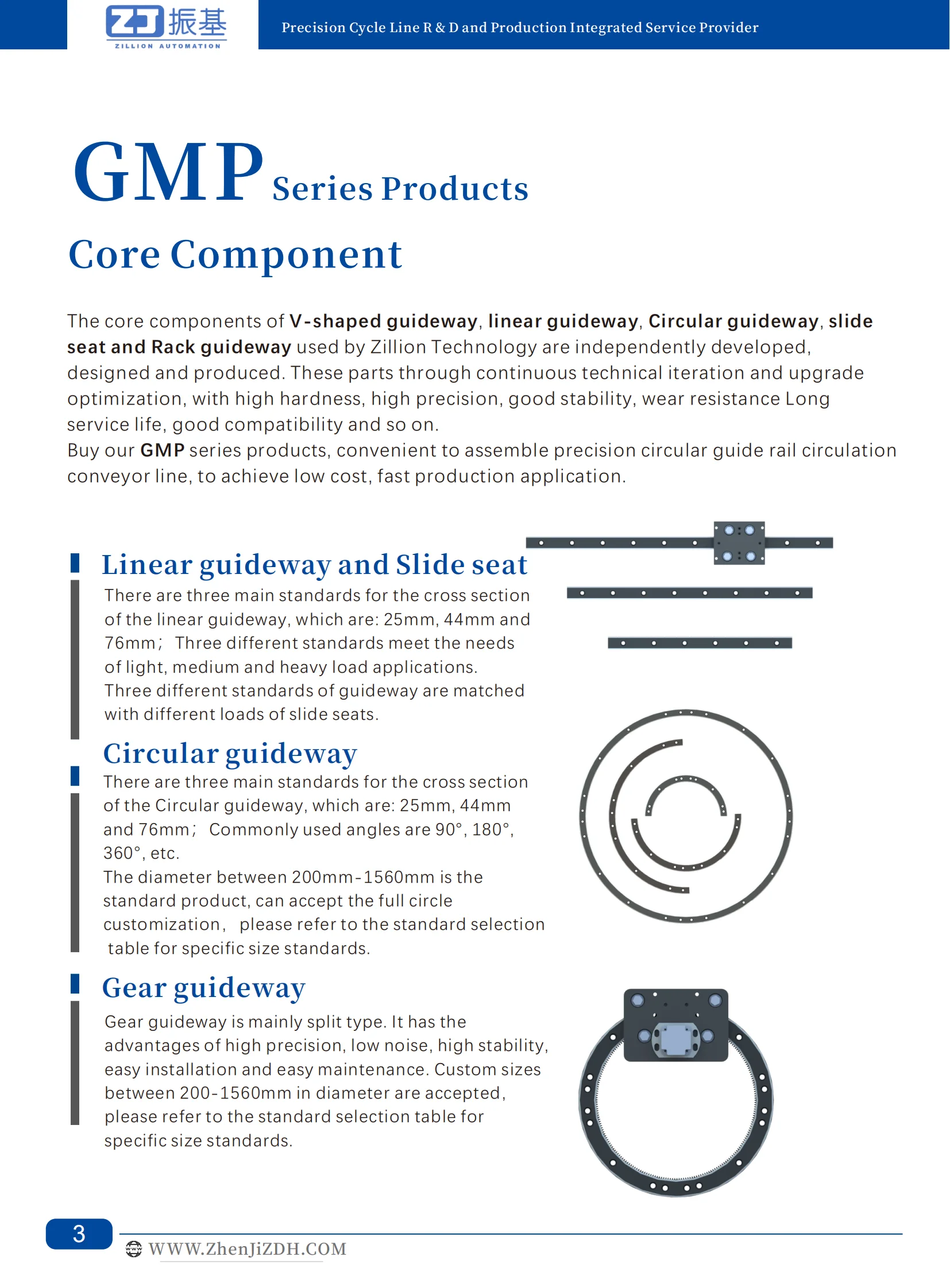 Pressure And Wear Resistance 180 Degrees 76mm Customized Circular Guide ...