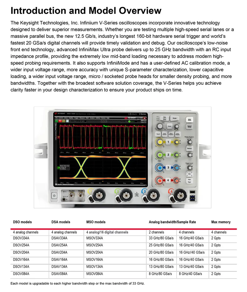 Keysight Dsov254a Infiniium V-series Oscilloscope 25 Ghz 4 Analog ...