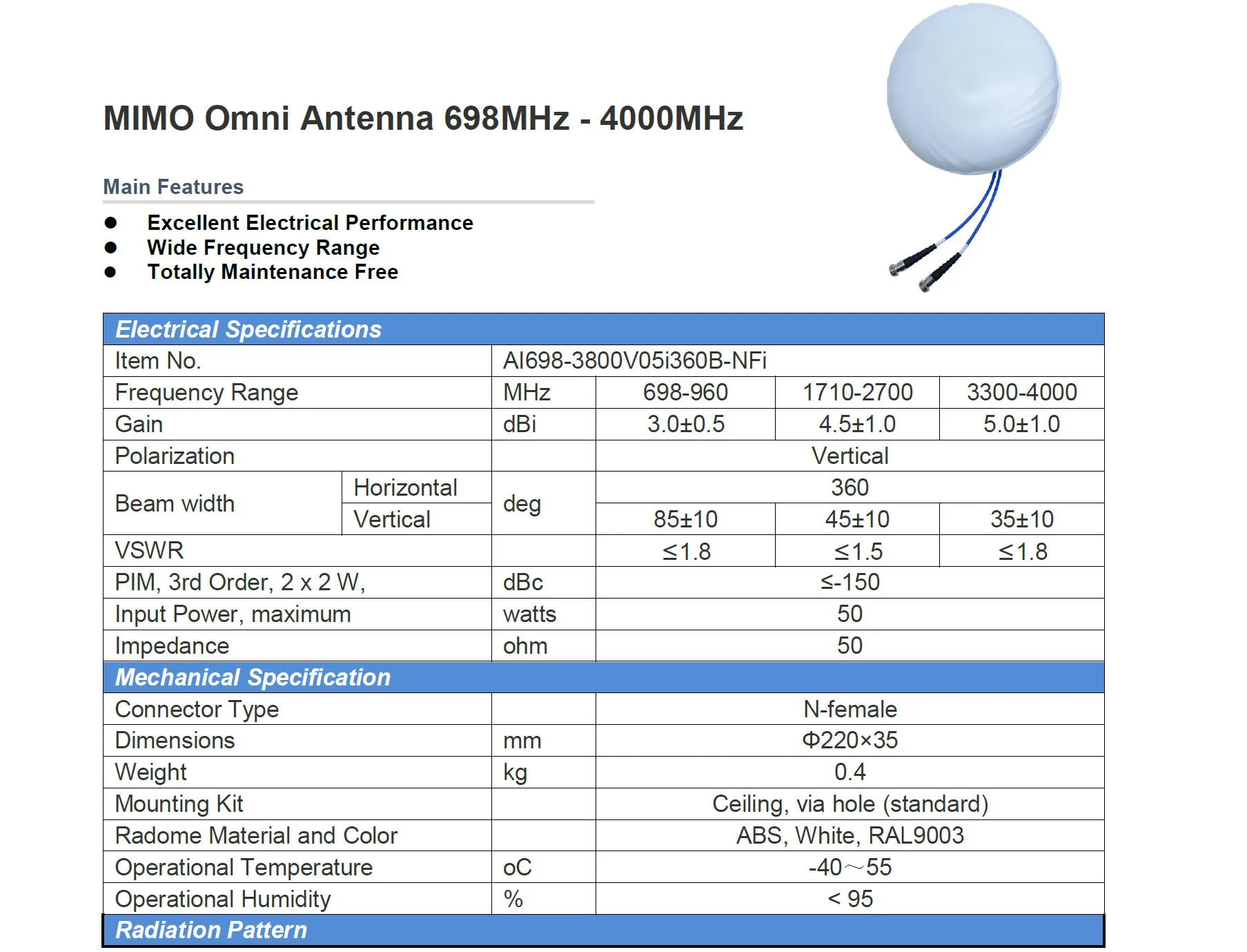 Dual Polarized Mimo Indoor Ceiling Omni Antenna Frequency 698 4000mhz 4 3 10 Female Connector