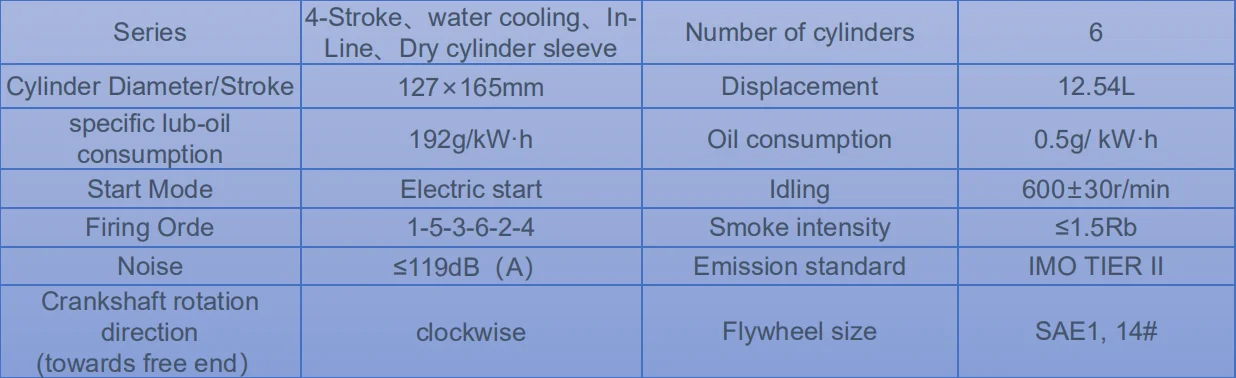 Weichai Wp13 Marine Engine Inboard Diesel Engine For New Boat Or ...